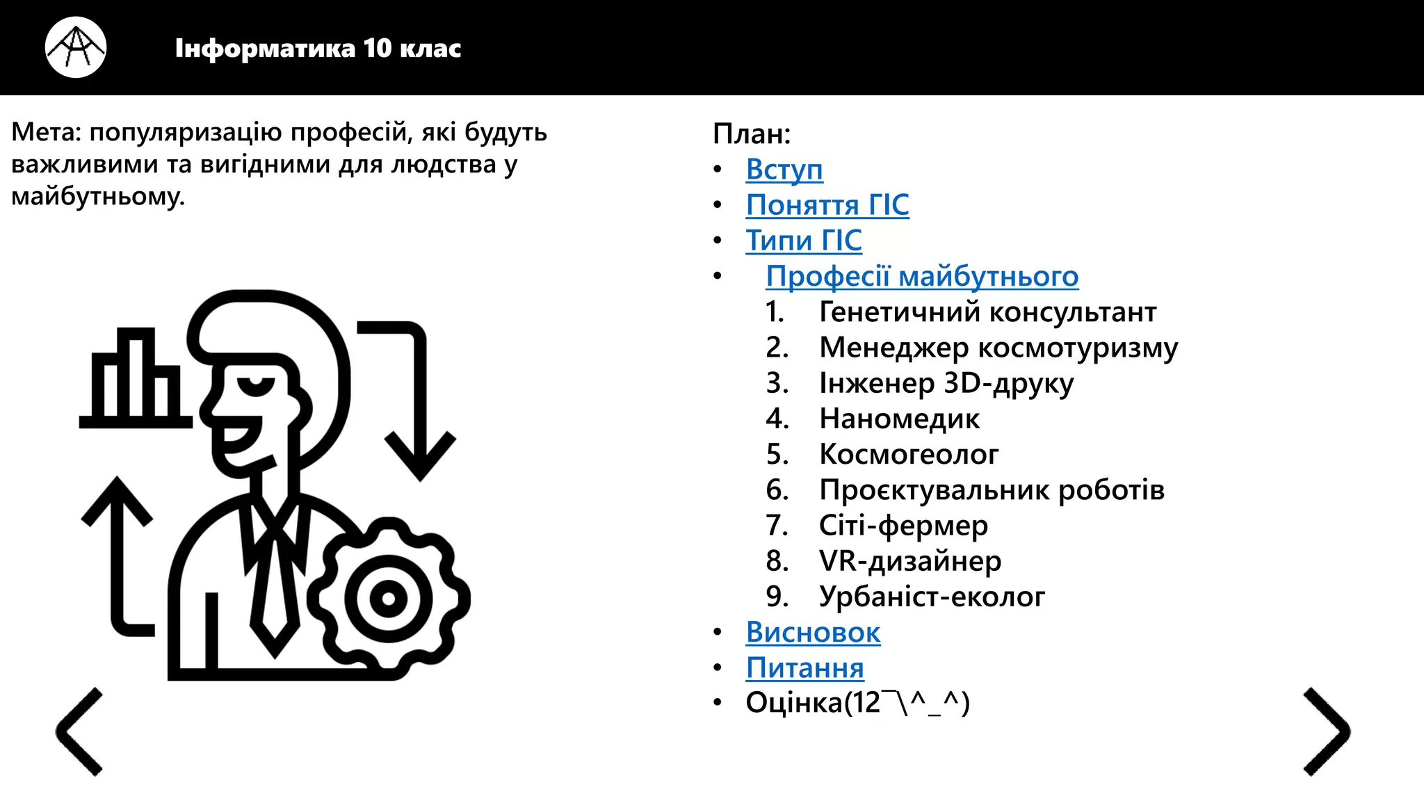 Професії майбутнього Pptx