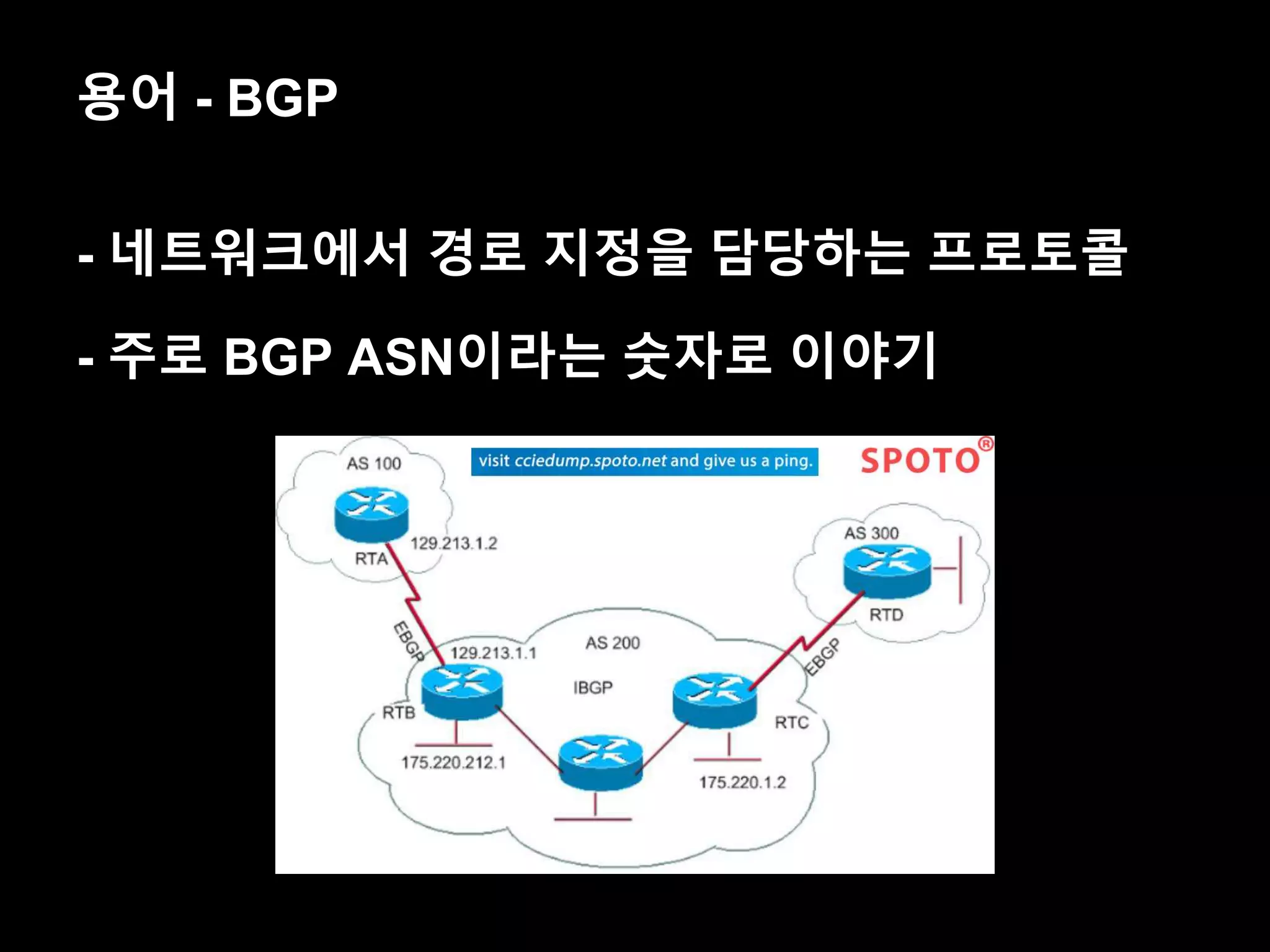 Aws 클라우드 네트워크 구성의 기본aws Vpc Aws Directconnect 티클 Cto 김선형 Ppt
