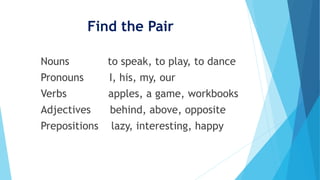 На уроці англійської мови. Частини мови.pptx