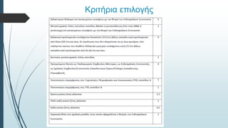 ΠΑΡΟΥΣΙΑΣΗ_ΕΝΔΟΣΧΟΛΙΚΟΙ_ΣΥΝΤΟΝΙΣΤΕΣ.ppt