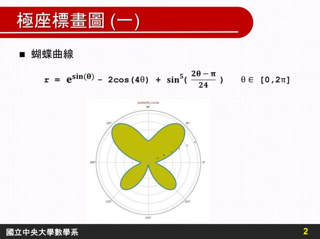 ncuma_極座標畫圖.pptx