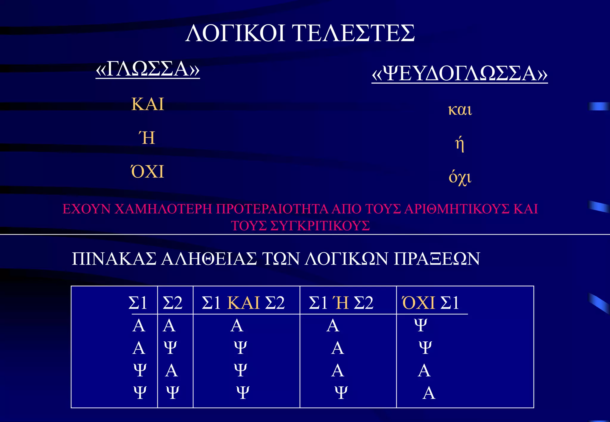 Διαφάνειες Οι εντολές της Γλώσσας.ppt