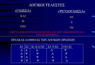 Διαφάνειες Οι εντολές της Γλώσσας.ppt