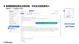 中文论文批量导入.pdf