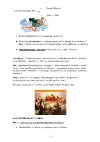 Αρχαία ελληνικά από μετάφραση Α Γυμνασίου.pdf