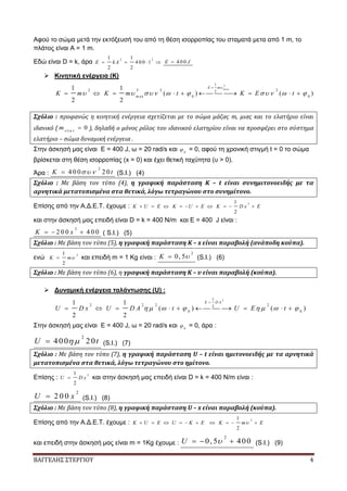 ΤΑΛΑΝΤΩΣΕΙΣ ΑΣΚΗΣΗ ΥΠΟΔΕΙΓΜΑΤΙΚΑ ΛΥΜΕΝΗ.pdf