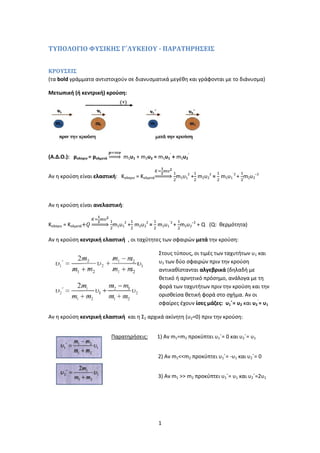 ΤΥΠΟΛΟΓΙΟ ΦΥΣΙΚΗΣ Γ - ΣΥΝΟΨΗ ΘΕΩΡΙΑΣ.pdf