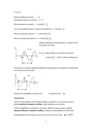 ΤΥΠΟΛΟΓΙΟ ΦΥΣΙΚΗΣ Γ - ΣΥΝΟΨΗ ΘΕΩΡΙΑΣ.pdf