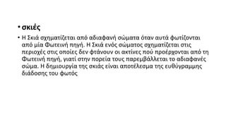 ΦΩΣ ΚΑΙ ΟΡΑΣΗ.pptx