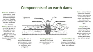 earth dam.pptx