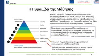 Φοιτητοκεντρική Μάθηση.pdf