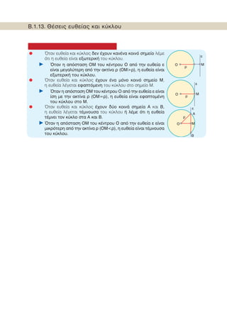 ΓΕΩΜΕΤΡΙΑ Α ΓΥΜΝ ΘΕΩΡΙΑ.pdf