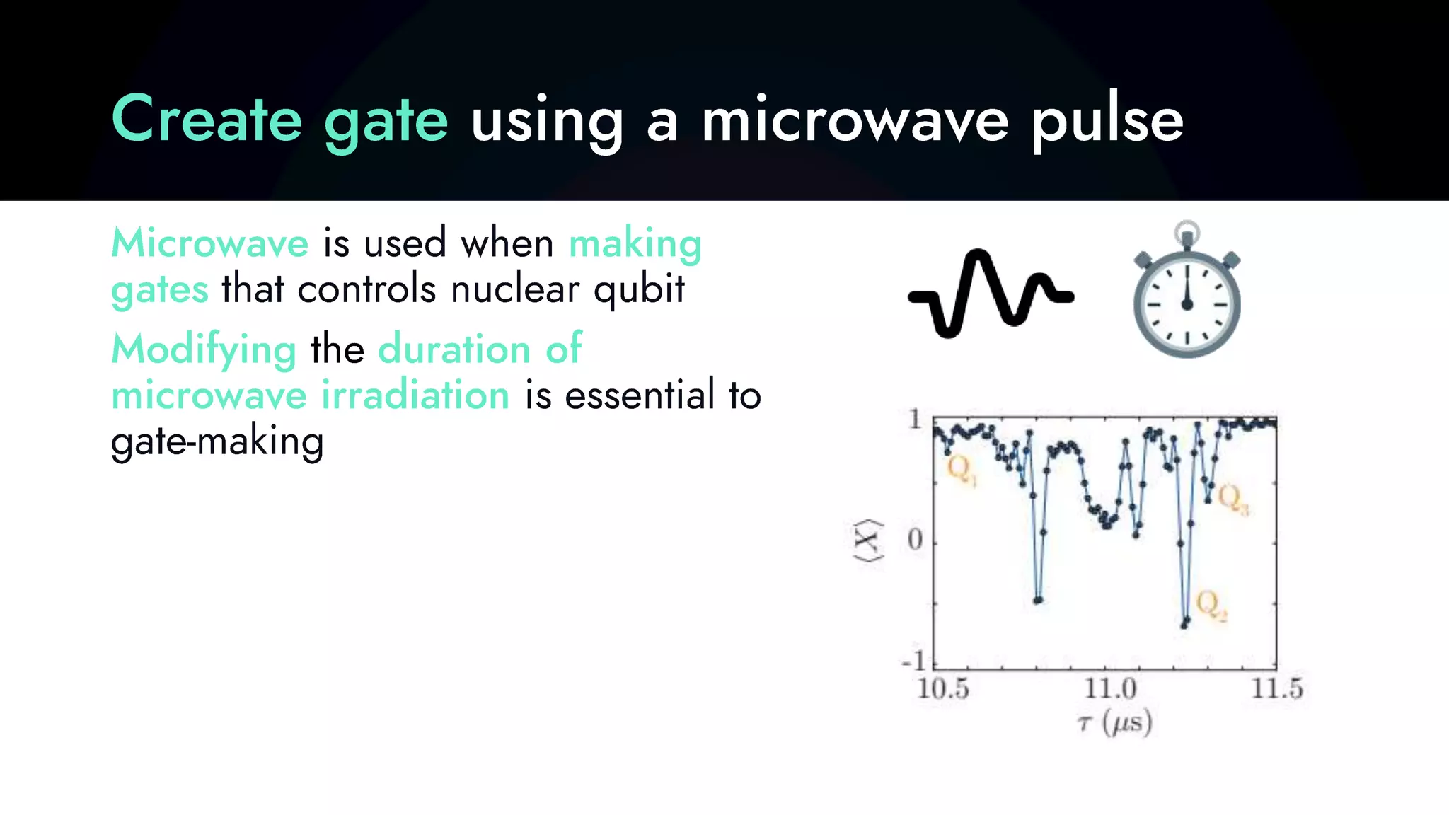 Quantum Karnaugh map in NV-center Quantum Computer | PPTX