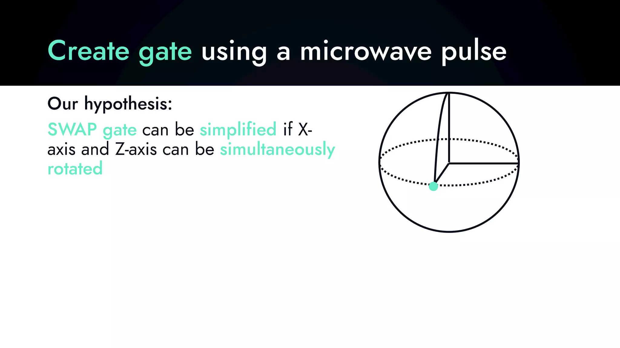 Quantum Karnaugh map in NV-center Quantum Computer | PPTX