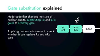 Quantum Karnaugh map in NV-center Quantum Computer | PPTX