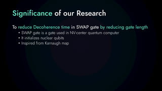 Quantum Karnaugh map in NV-center Quantum Computer | PPTX