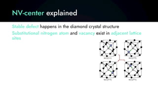 Quantum Karnaugh map in NV-center Quantum Computer | PPTX