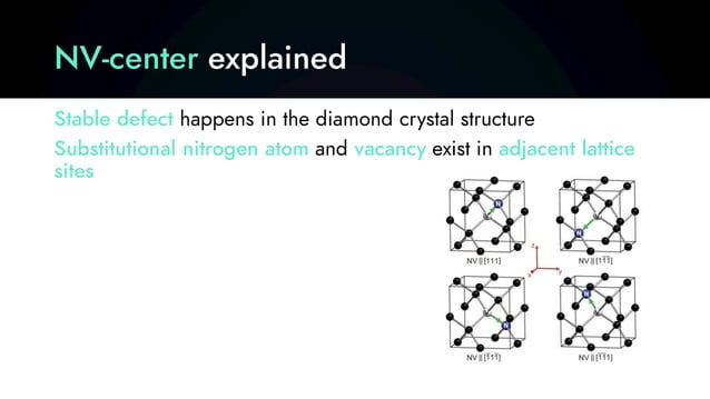 Quantum Karnaugh map in NV-center Quantum Computer | PPTX