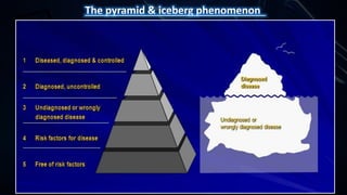 الفحص الدوري الصحي.pptx