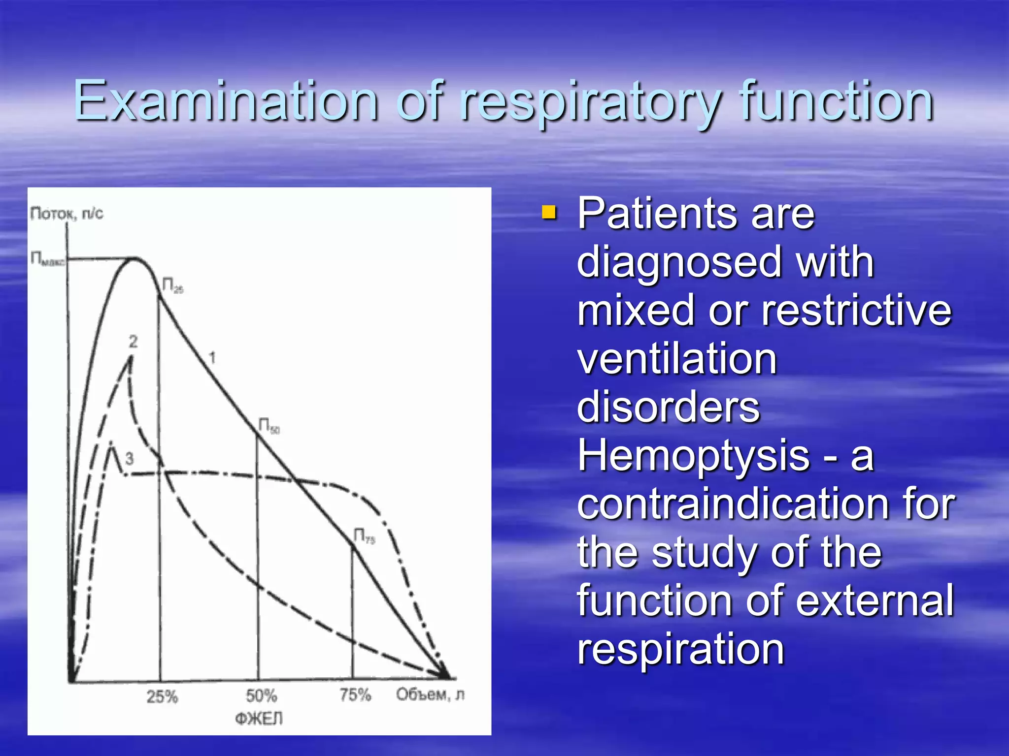 Лекция. Абсцесс и гангрена легких. Abscess, lung gangrene англ..ppt