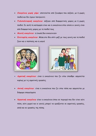 Μορφές οικογενειών.docx