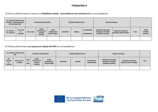 ΕΓΚΥΚΛΙΟΣ ΠΑΡΑΛ. ΣΤΗΡΙΞΗΣ 2023-2024.pdf