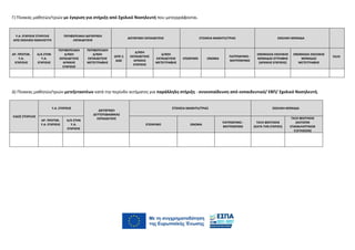 ΕΓΚΥΚΛΙΟΣ ΠΑΡΑΛ. ΣΤΗΡΙΞΗΣ 2023-2024.pdf