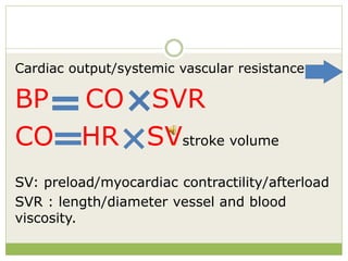 شوک در جراحی.pptx