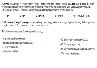 Μικρές αγγελίες | PDF