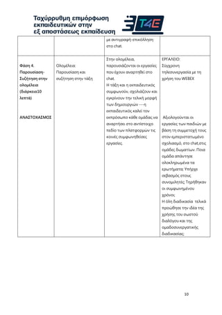 ΤΑ ΚΟΚΚΙΝΑ ΛΟΥΣΤΡΙΝΙΑ ΒΑΣΙΛΙΚΗ ΚΑΤΣΟΥΛΗ ΣΕΝΑΡΙΟ.docx