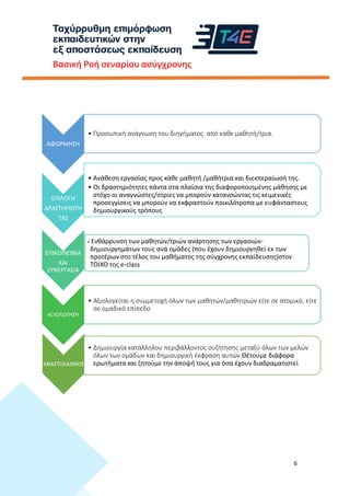 ΤΑ ΚΟΚΚΙΝΑ ΛΟΥΣΤΡΙΝΙΑ ΒΑΣΙΛΙΚΗ ΚΑΤΣΟΥΛΗ ΣΕΝΑΡΙΟ.docx