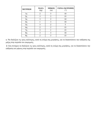 Ασκήσεις μέτρησης μήκους - χρόνου.docx