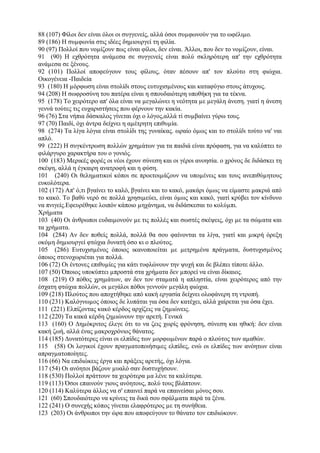 Δημόκριτος.doc