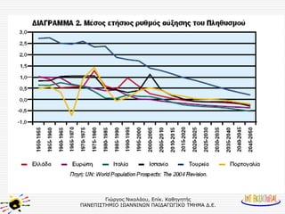 Βασικές αρχές διαπολιτισμικής εκπαίδευσης | PPT