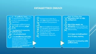 Ενδοσχολικοί Σύμβουλοι & Εκπαιδευτικοί Όμιλοι.pdf