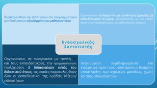 Ενδοσχολικοί Σύμβουλοι & Εκπαιδευτικοί Όμιλοι.pdf