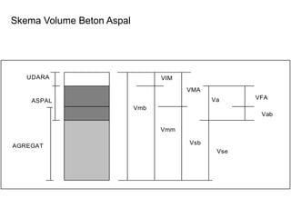.Tatap Muka VI (aspal-beton).ppt