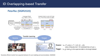 Paradigm for Pre-training and Transfer Learning in Recommender Systems | PPT