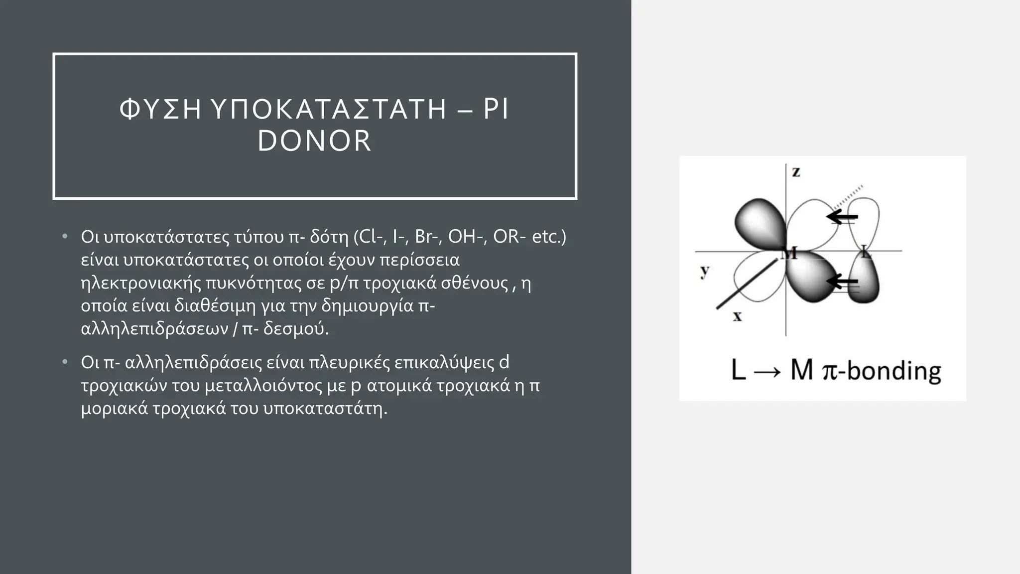 Θεωρία Πεδίου Υποκαταστατών.pptx