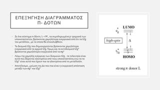 Θεωρία Πεδίου Υποκαταστατών.pptx