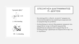 Θεωρία Πεδίου Υποκαταστατών.pptx