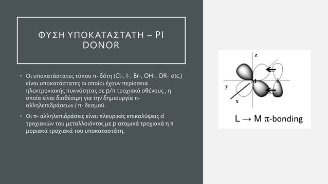 Θεωρία Πεδίου Υποκαταστατών.pptx