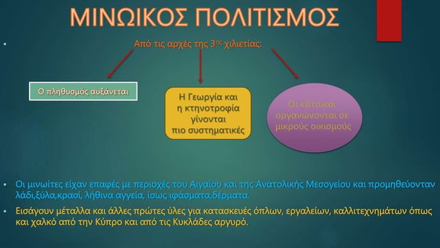ΜΙΝΩΙΚΟΣ ΠΟΛΙΤΙΣΜΟΣ Α'ΓΥΜΝ.pptx