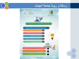 Quality for TEC Collage | PPT