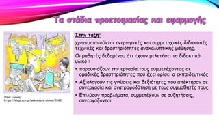 Η ανεστραμμένη τάξη.pptx