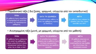Η ανεστραμμένη τάξη.pptx