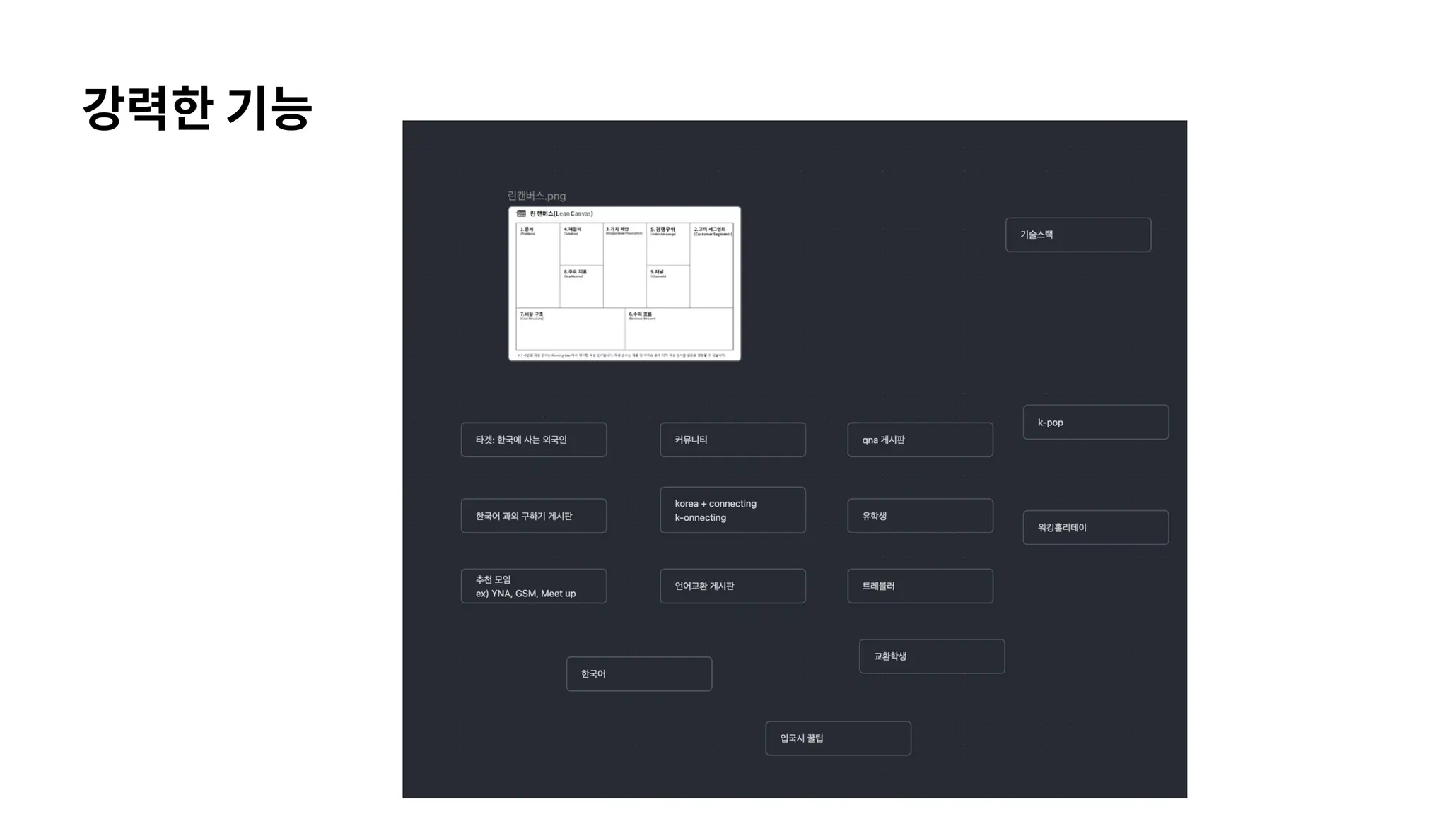 트렌디 앱 - ARC & OBSIDIAN | PPT