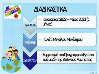 ΣΧΟΛΙΚΟ ΠΡΟΓΡΑΜΜΑ ΣΕΡ ΚΕΪ ΕΝΑΣ ΔΙΑΦΟΡΕΤΙΚΟΣ ΙΠΠΟΤΗΣ-Ε.Ε.Ε.ΕΚ ΡΟΔΟΥ.pptx
