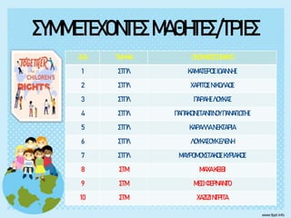 ΣΧΟΛΙΚΟ ΠΡΟΓΡΑΜΜΑ ΣΕΡ ΚΕΪ ΕΝΑΣ ΔΙΑΦΟΡΕΤΙΚΟΣ ΙΠΠΟΤΗΣ-Ε.Ε.Ε.ΕΚ ΡΟΔΟΥ.pptx