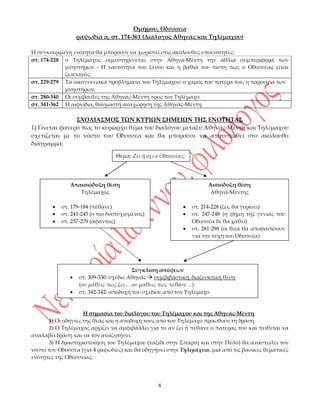 Οδύσσεια Αρχαία .pdf